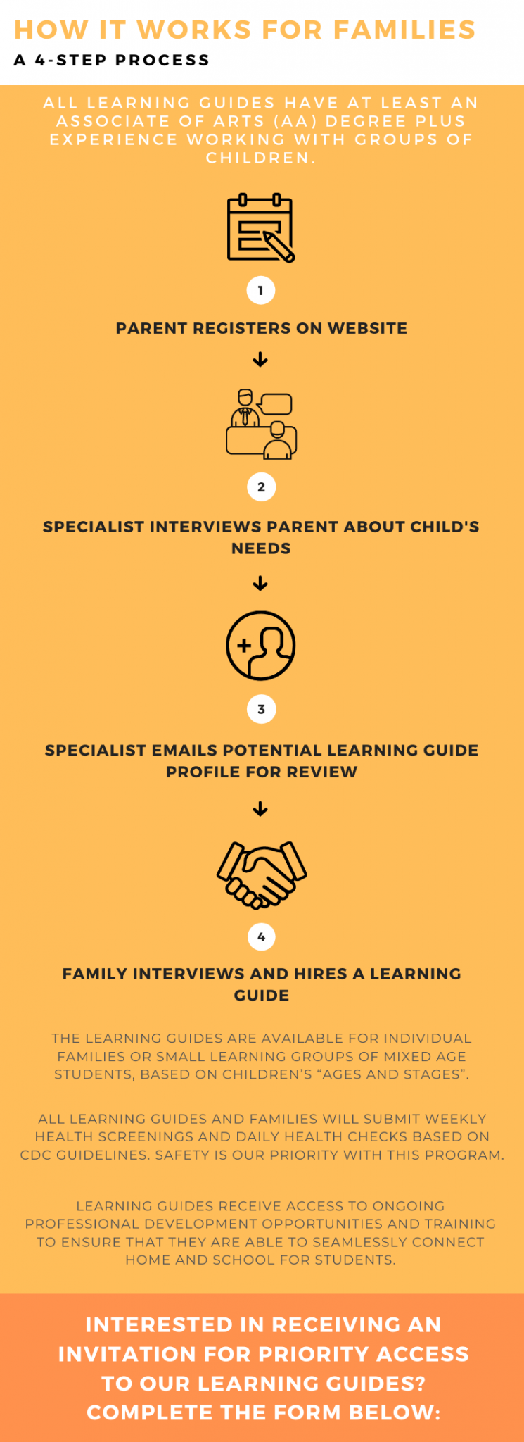 Looking for a Tutor to Support Remote Learning? We Can Help!